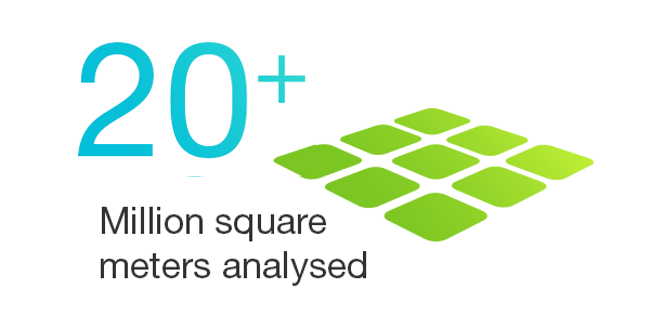 About us | SMART IMPULSE