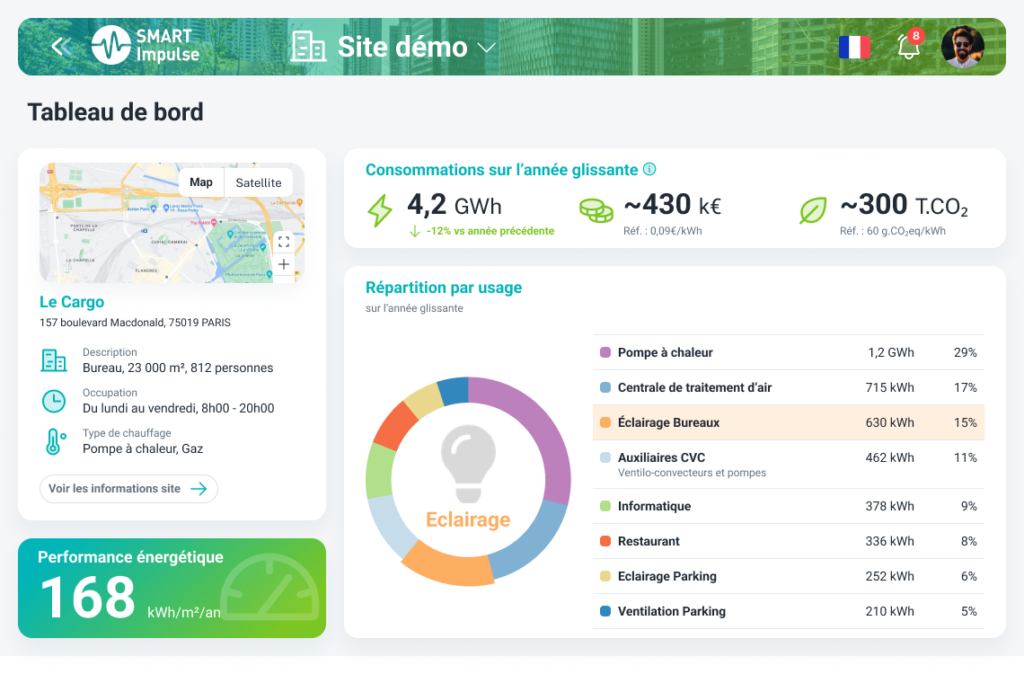 Usages électriques, Smart Impulse dévoile sa nouvelle plateforme